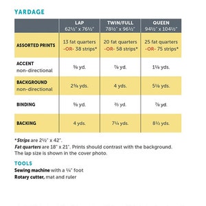 Step Right up Quilt Pattern ATK-208 Atkinson Designs - Etsy