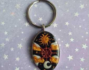Wheel of Fortune Keychain - Etsy