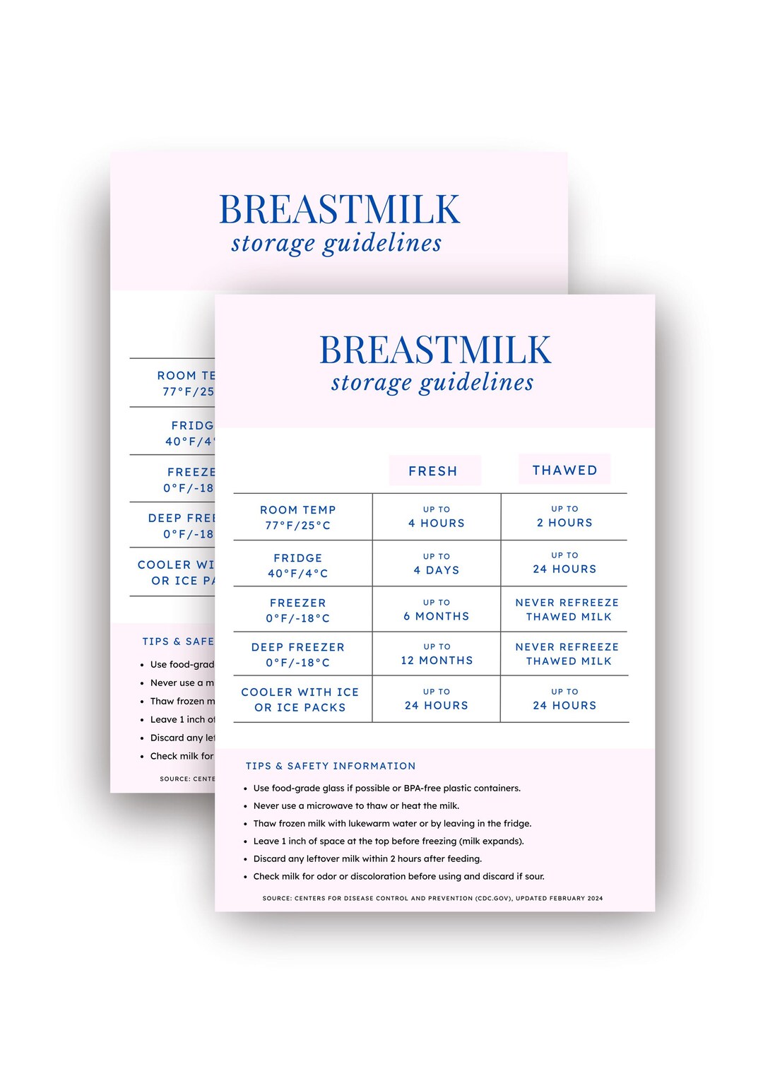 Breast Milk Storage Guideline Sheet Breastmilk Reference Guideline ...