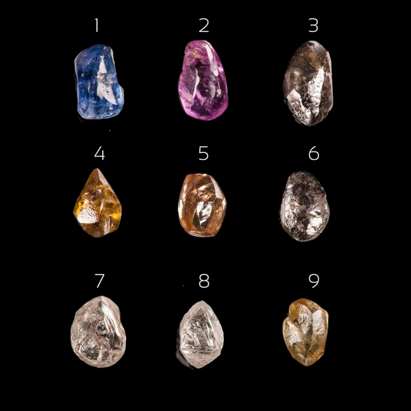 Raw Diamond Pendant, Rough Diamond Pendant, Unique Pendant, Rough ...