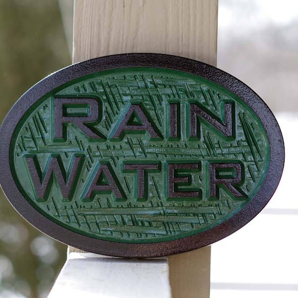 Outdoor Well Water Sign - Etsy