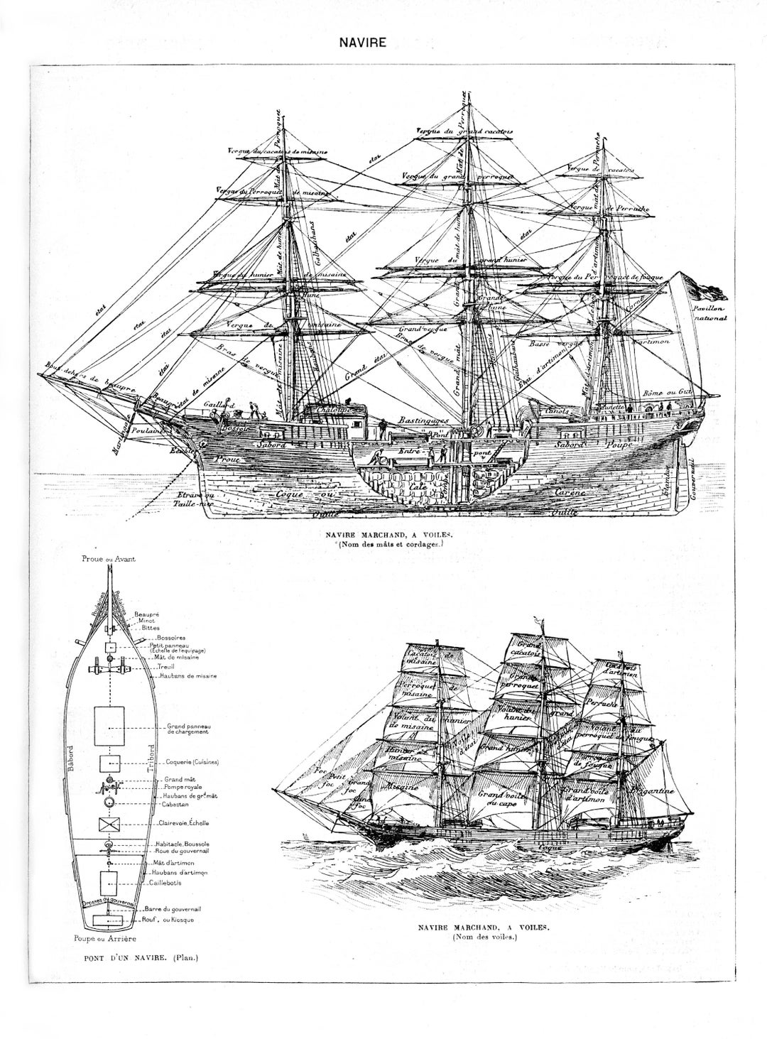 Vintage Ink Plate French Ship Boat Diagram Ocean Voyage Marine Captain ...