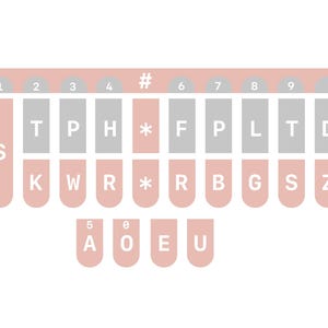 Stenography Keyboard, Steno Chart, Court Reporter Art, Steno School ...
