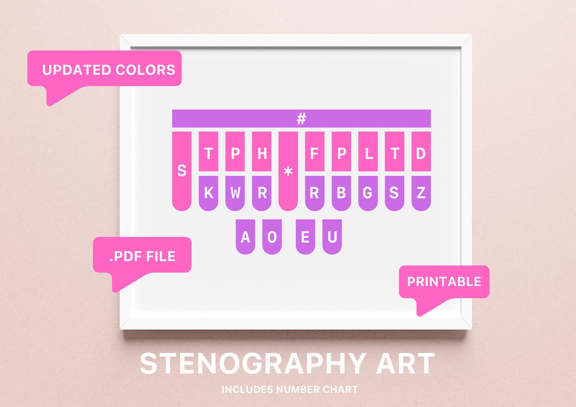 Stenography Keyboard, Steno Chart, Court Reporter Art, Steno School ...