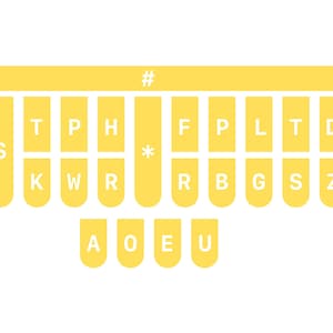 Stenography Keyboard, Steno Chart, Court Reporter Art, Steno School ...