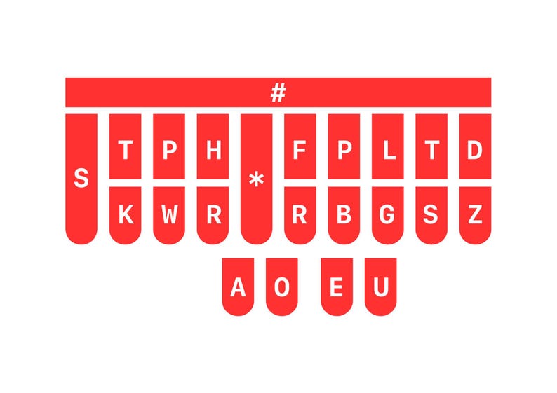 Stenography Keyboard, Steno Chart, Court Reporter Art, Steno School ...