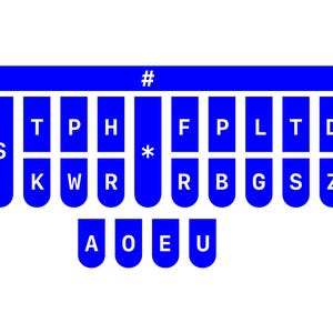 Stenography Keyboard, Steno Chart, Court Reporter Art, Steno School ...