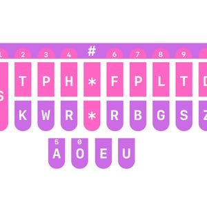 Stenography Keyboard, Steno Chart, Court Reporter Art, Steno School ...