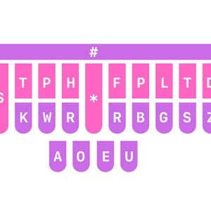 Stenography Keyboard, Steno Chart, Court Reporter Art, Steno School ...