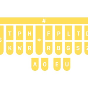 Stenography Keyboard, Steno Chart, Court Reporter Art, Steno School ...