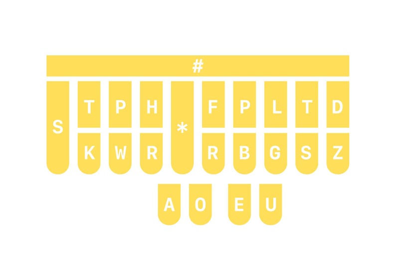 Stenography Keyboard, Steno Chart, Court Reporter Art, Steno School ...