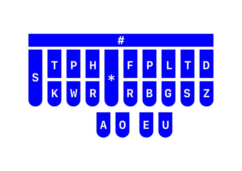 Stenography Keyboard, Steno Chart, Court Reporter Art, Steno School ...