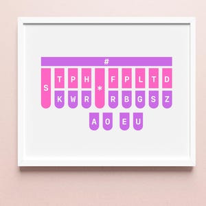 Stenography Keyboard, Steno Chart, Court Reporter Art, Steno School ...