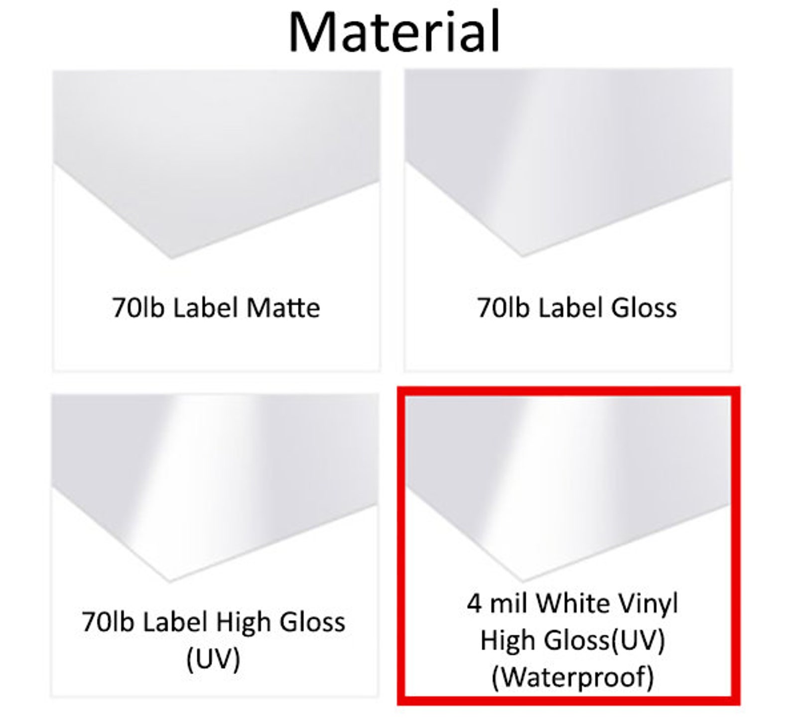 George Washington Catch These Hands Sticker | Etsy