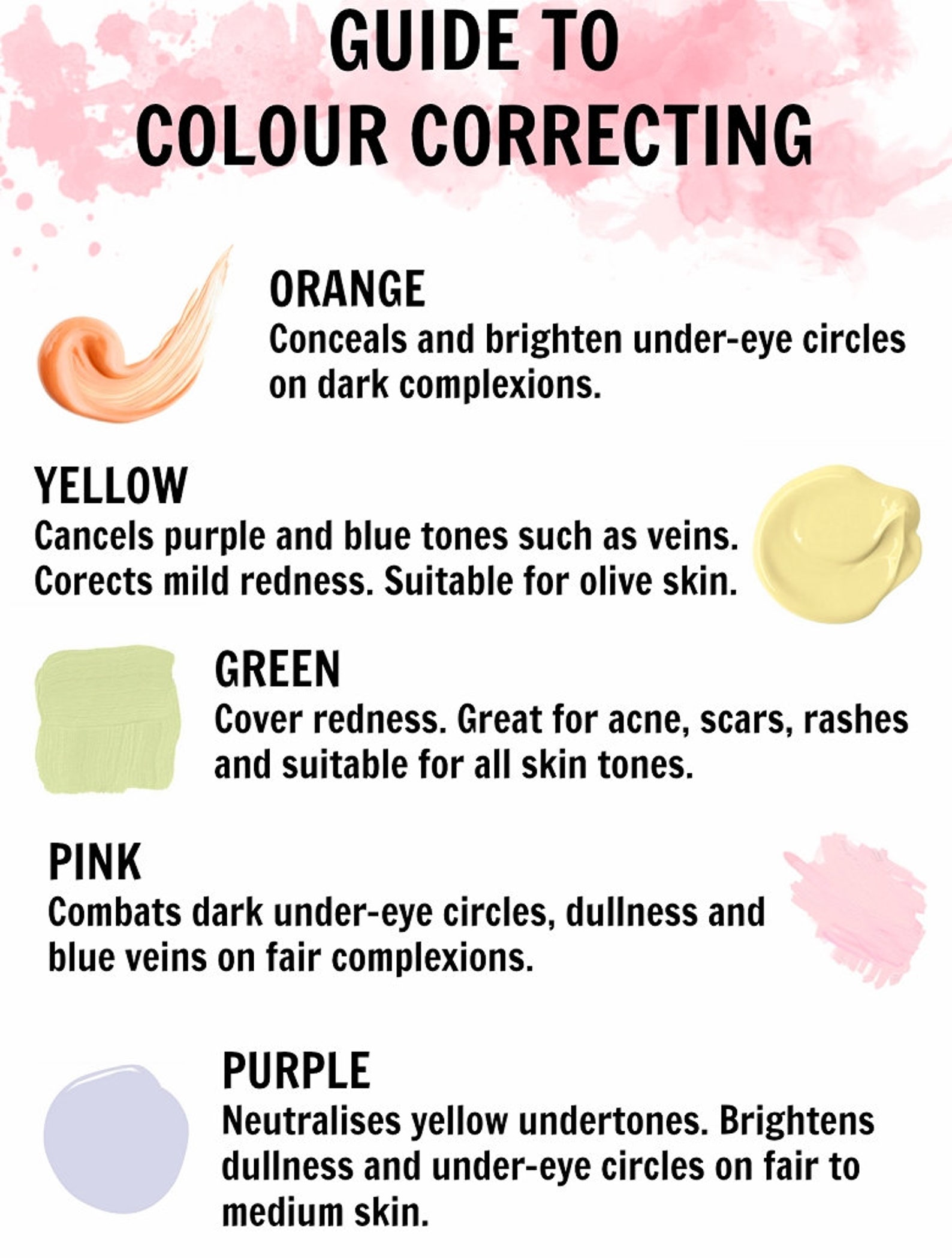 COLOR CORRECTING Cream - Camouflage Corrector Mineral Concealer Makeup ...