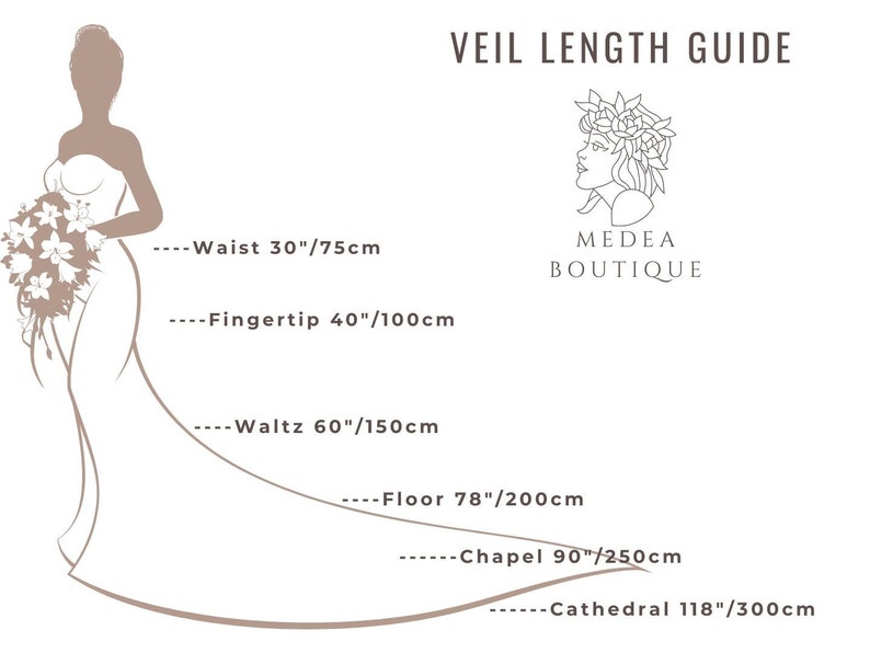 Flower Vine Lace Wedding Veil, Wide Cathedral Floral Bridal Veil With ...
