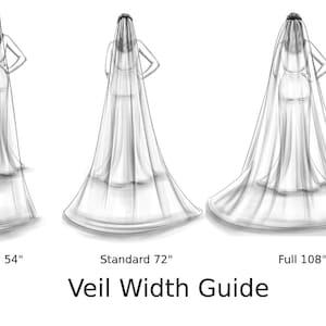 Simple Wedding Veil, 108" Wide Cathedral Bridal Veil, Full Width Plain ...