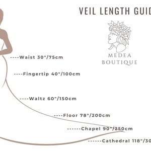 Simple Wedding Veil, 108" Wide Cathedral Bridal Veil, Full Width Plain ...