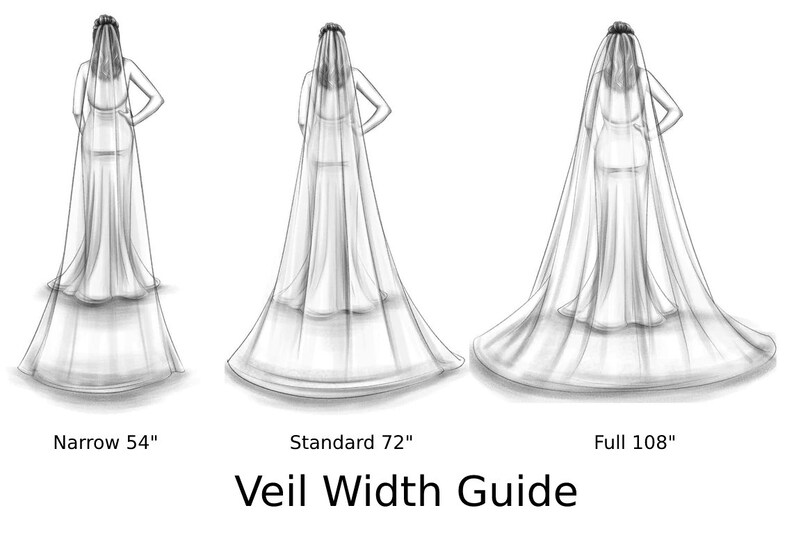 72" Wide Wedding Veil, Single Layer Standard Cathedral Bridal Veil ...
