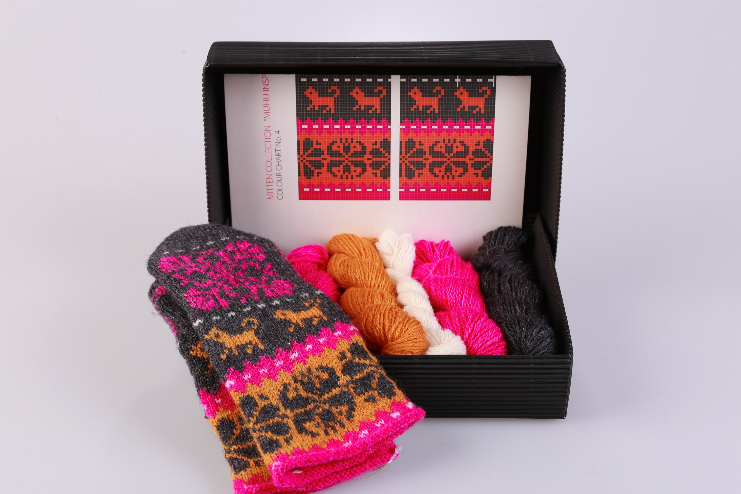 Muhu Island Mittens Pattern Kit Inspiration knit Like a - Etsy