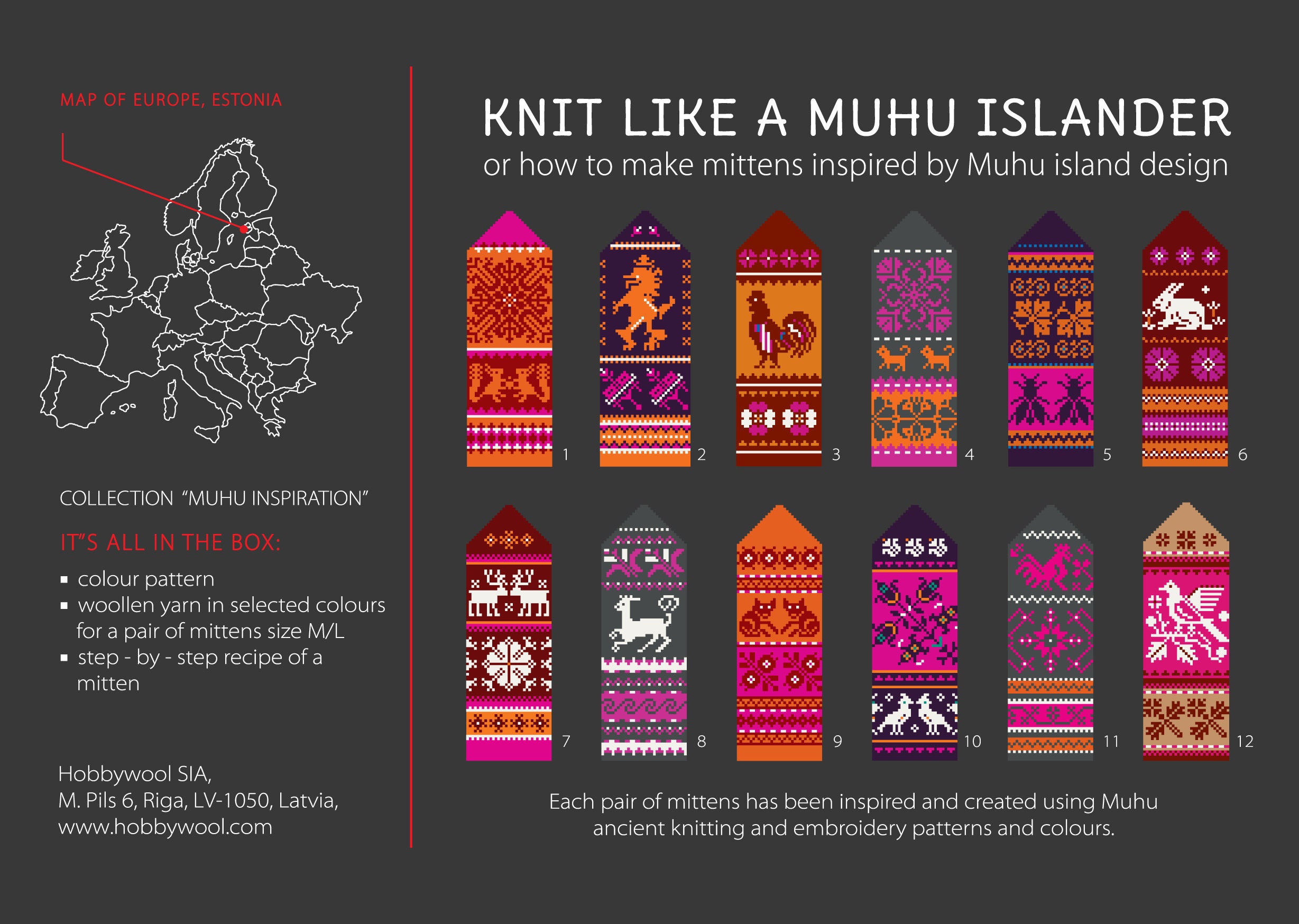 Muhu Island Mittens Pattern Kit Inspiration knit Like a - Etsy