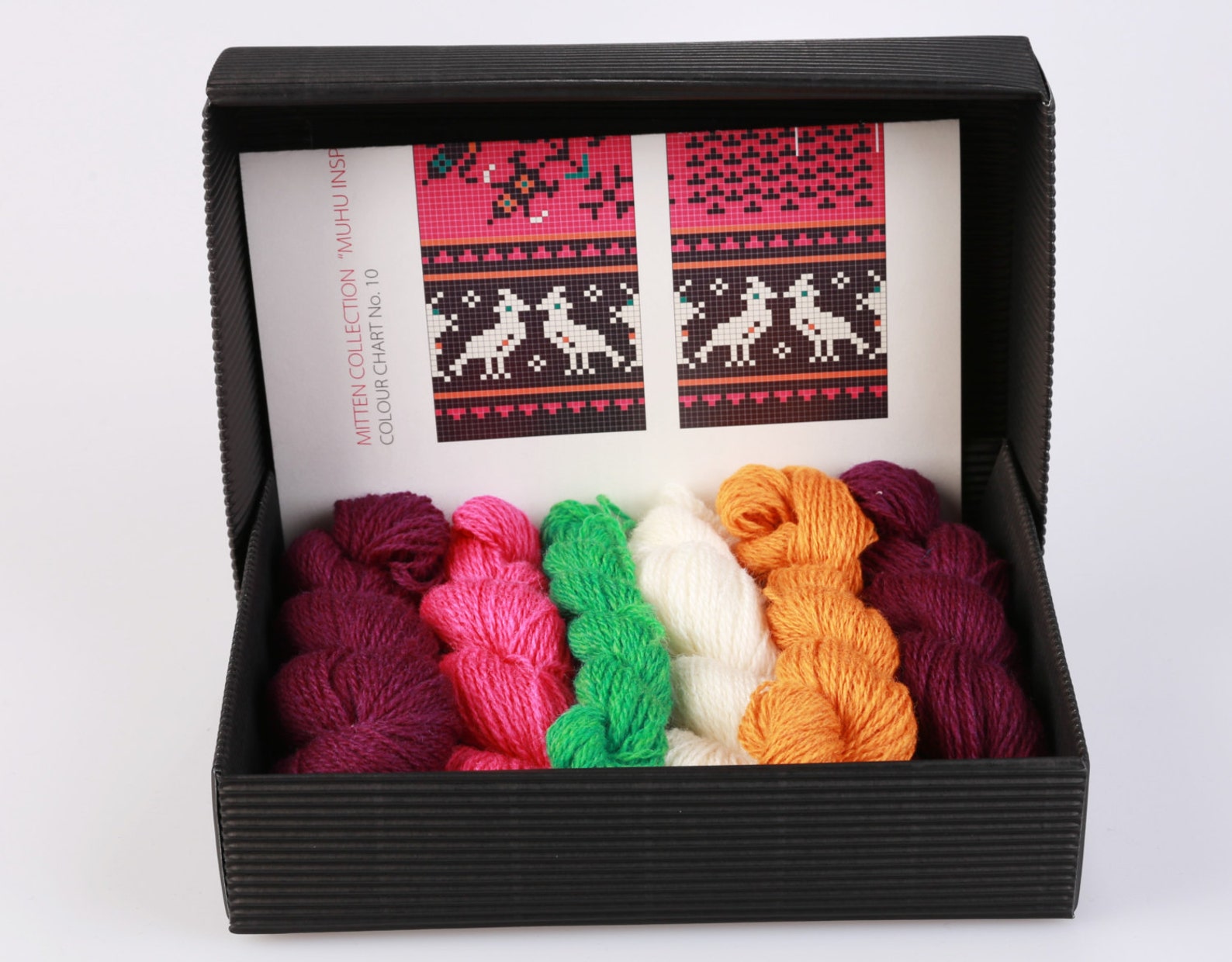 Muhu Island Mittens DIY Pattern Kit Inspiration knit | Etsy