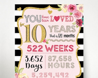 10 Years Sign - Etsy