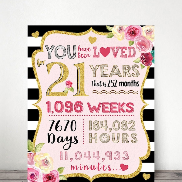 21st Signing Board - Etsy