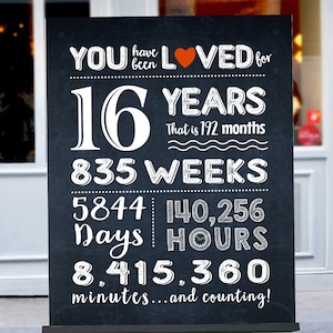 You Have Been Loved 16 Years! 16th Birthday PRINTABLE Sign / 16th ...