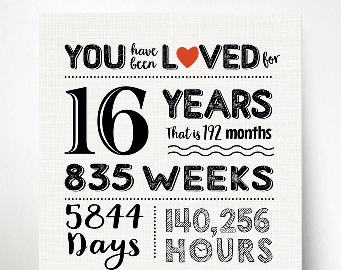 16th Birthday Printable Sign: You Have Been Loved for 16 Years (digital ...