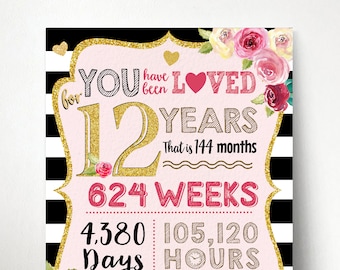 12th Birthday Sign Printable - Etsy