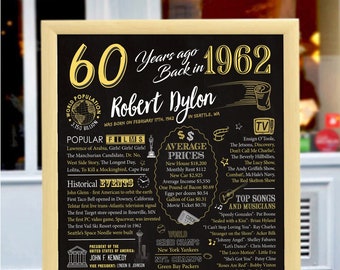 Back in 1962 Poster - Etsy