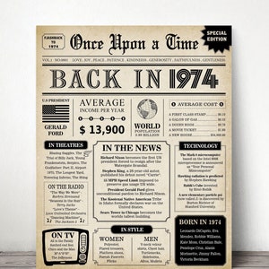 1974 in Review, 1974 the Year You Were Born, 50th Birthday Digital ...