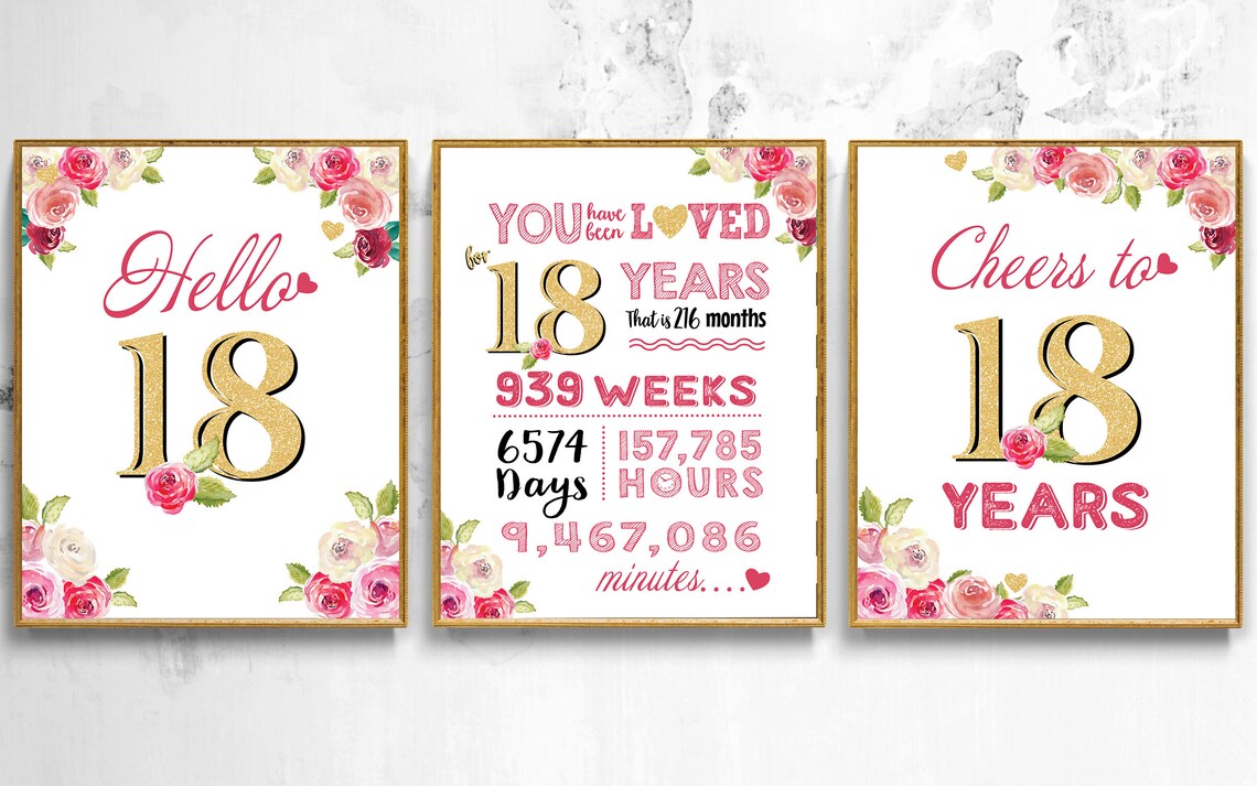 18th Birthday Signs Bundle. You Have Been Loved 18 Years. Birthday ...