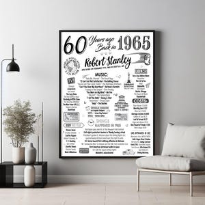 Back in 1965 Birthday Digital Printable Poster - Etsy