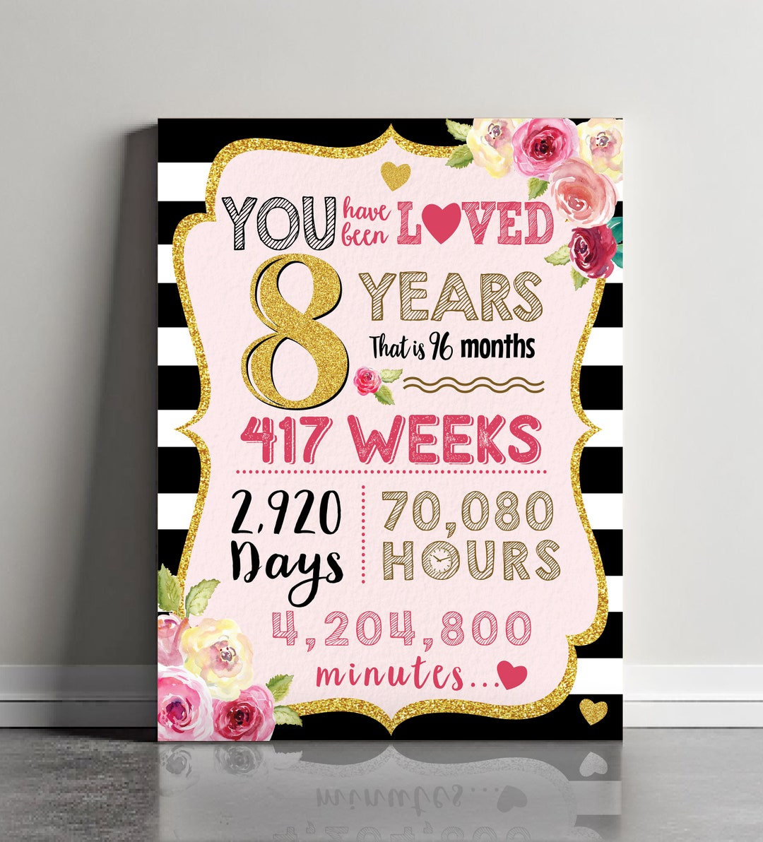 You Have Been Loved 8 Years! 8th Birthday PRINTABLE Sign / 8 Birthday ...