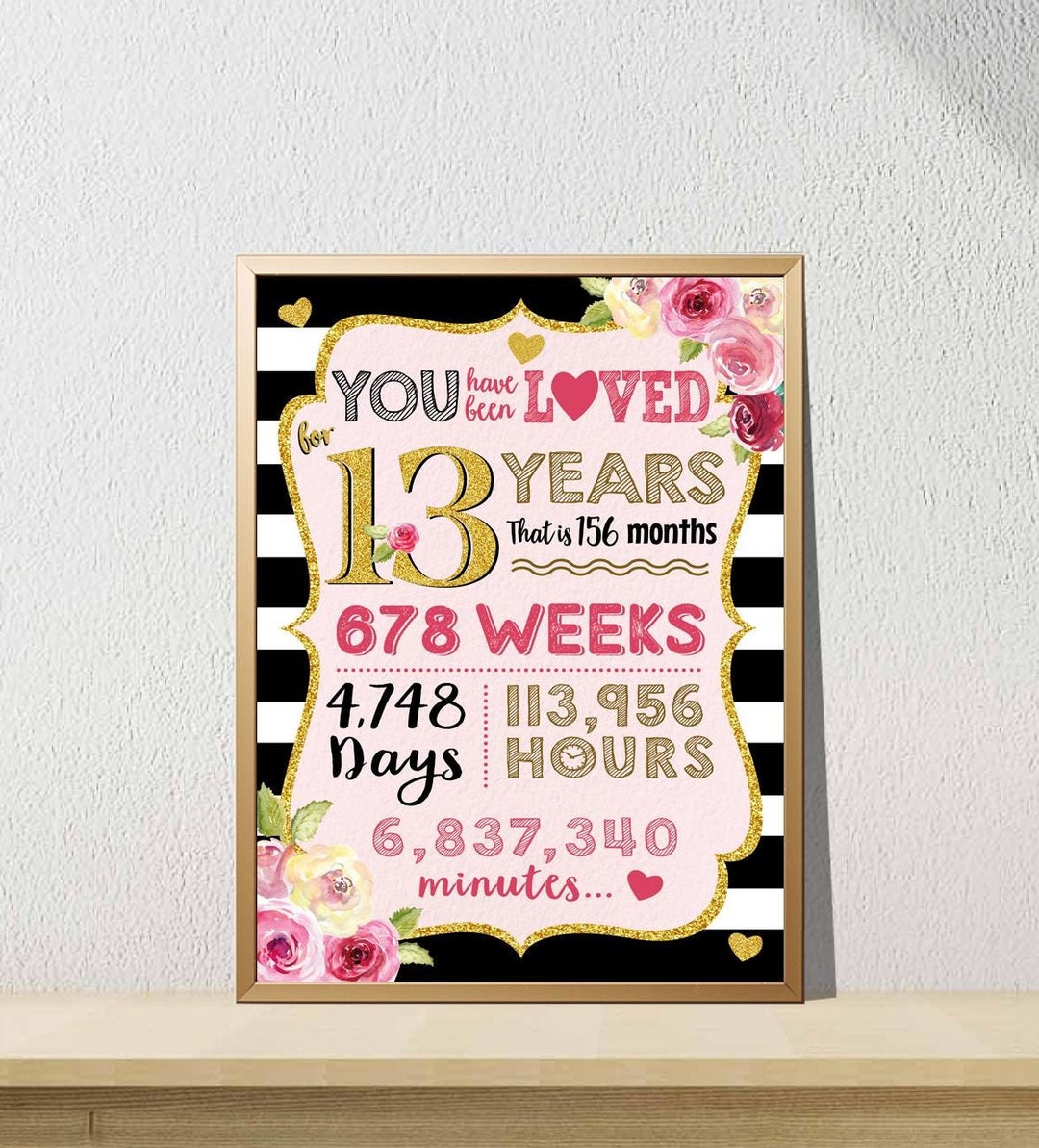 13th Birthday Printable Sign: You Have Been Loved (digital Download) - Etsy