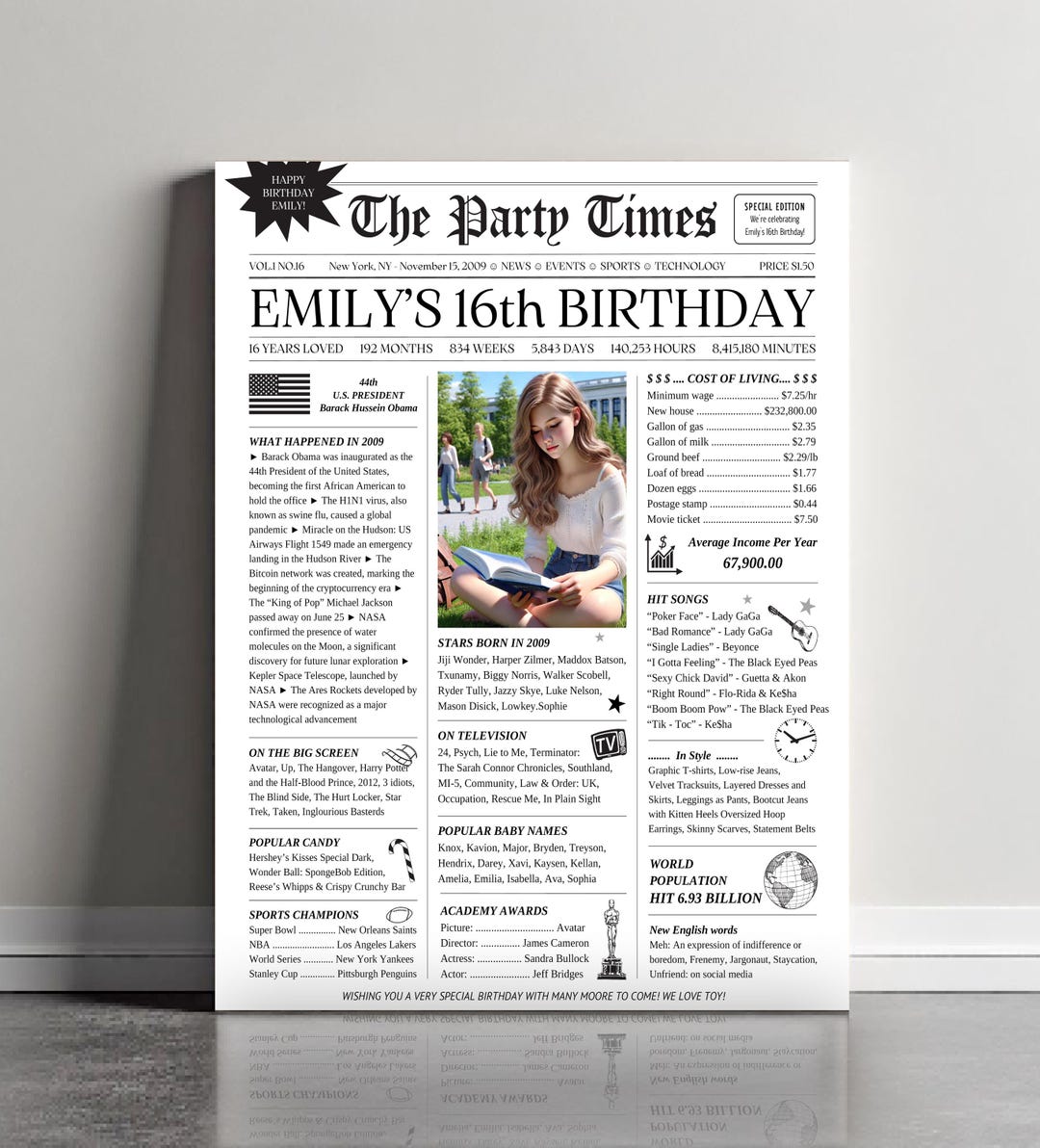 Sweet Sixteen Birthday Newspaper Sign: 2009 Printable (digital Download ...