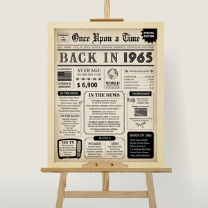 1965 Year You Were Born Printable Sign: 50th Birthday Gift (digital ...