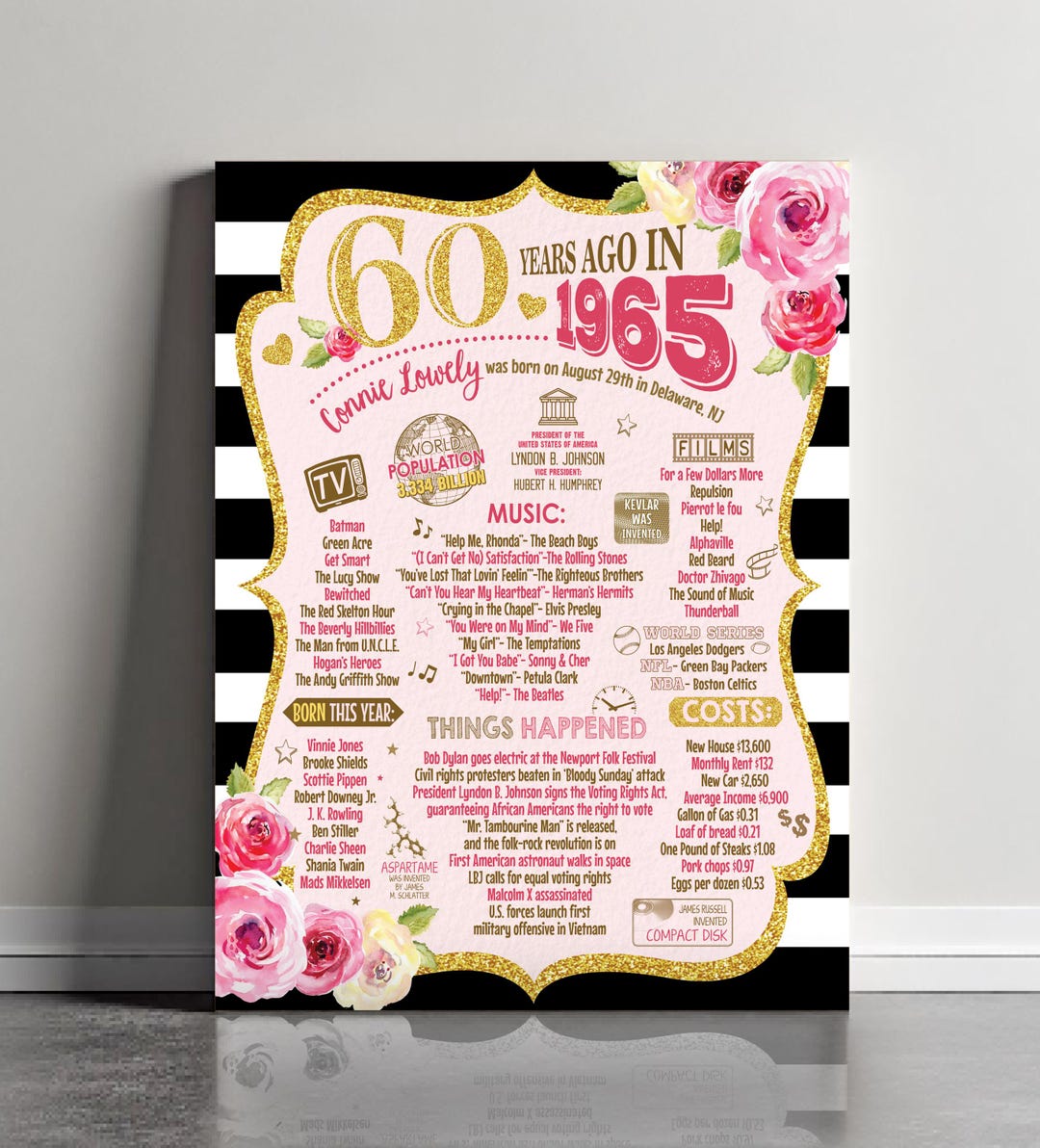 60 Years Ago Back in 1965 Digital Printable File for Birthday Poster ...
