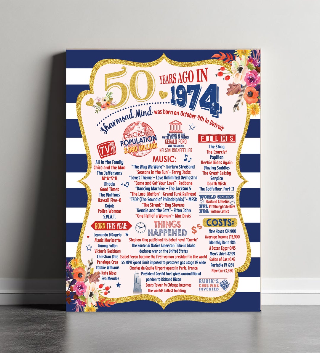 50th Birthday Poster, 50 Years Ago Back in 1974, 50th Anniversary Sign ...