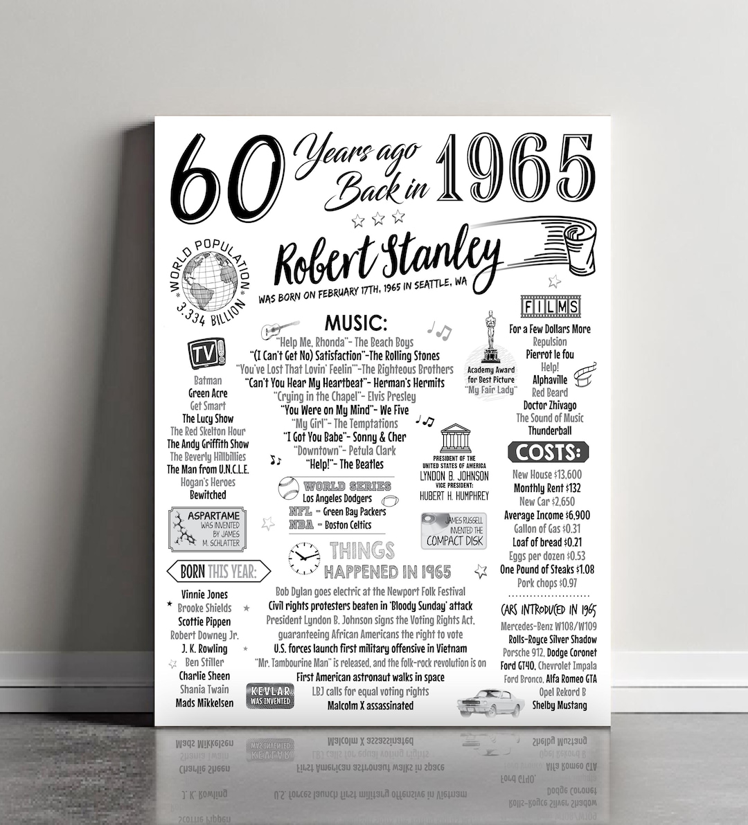 Back in 1965 Birthday Digital Printable Poster - Etsy