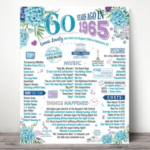 Digital Printable File for Back in 1965 Birthday Sign, Back in 1965 ...