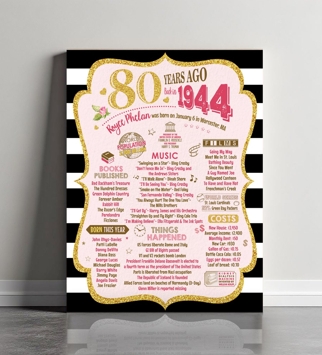 Digital Printable Back in 1944 Birthday Board for 80 Years Ago Born in ...