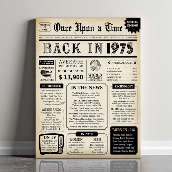 The 1975 Poster - Etsy