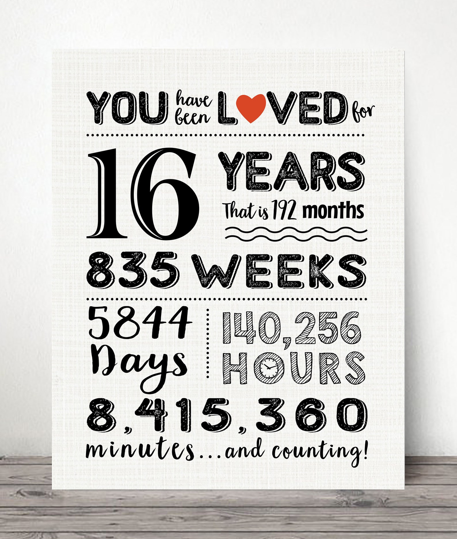 You Have Been Loved 16 Years 16th Birthday PRINTABLE Sign / | Etsy
