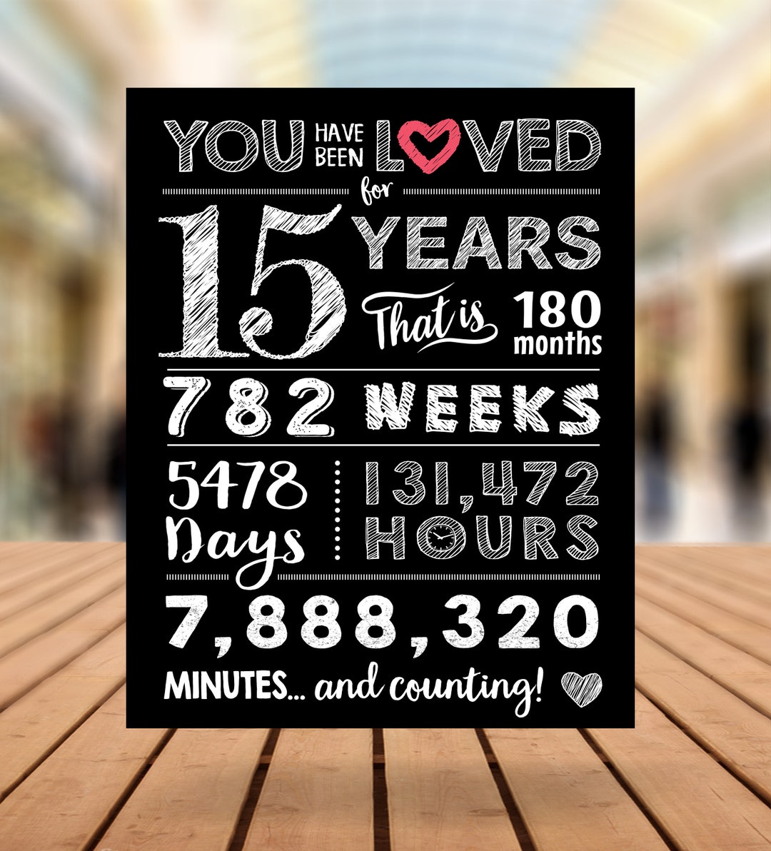 You Have Been Loved 15 Years! 15th Birthday PRINTABLE Sign / 15th ...