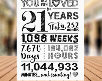 21st Birthday Sign - Etsy