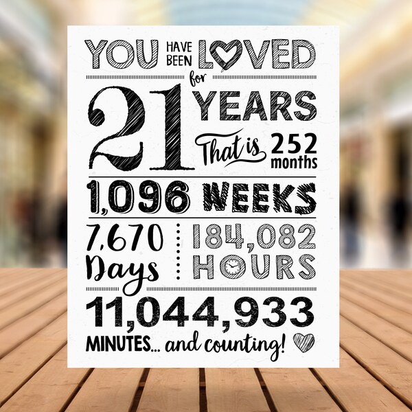 21st Birthday Sign - Etsy