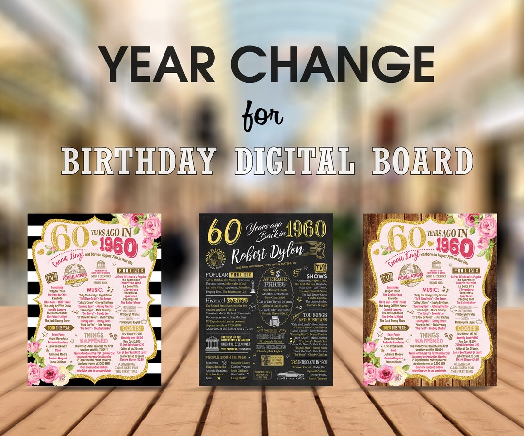 CUSTOM BIRTHDAY POSTER Design or Year Change - Etsy